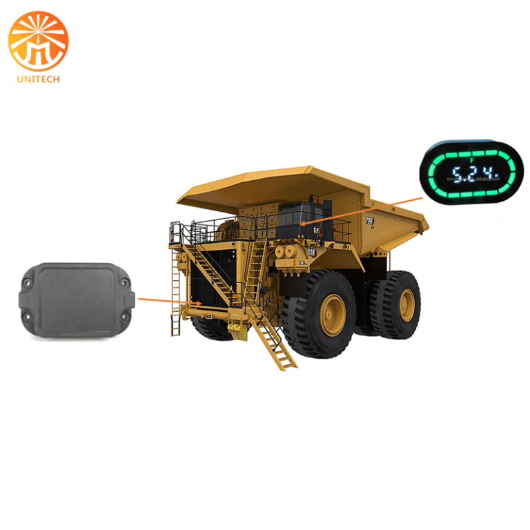 Front and Rear Object Detection System - unitechsensor