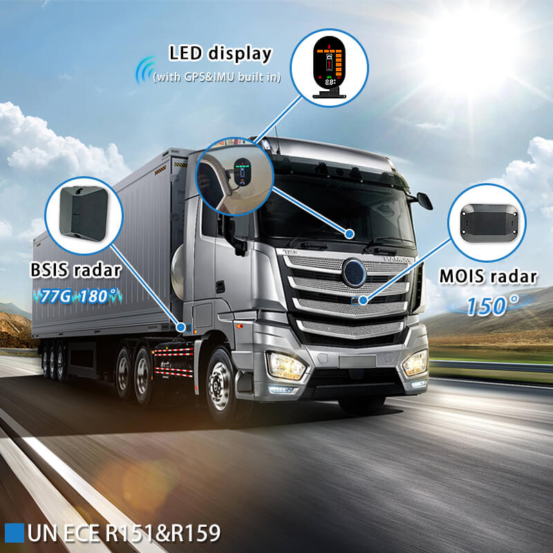 R151 BSIS R159 MOIS Truck Blind Spot Detection System HGV Blind Zone ...