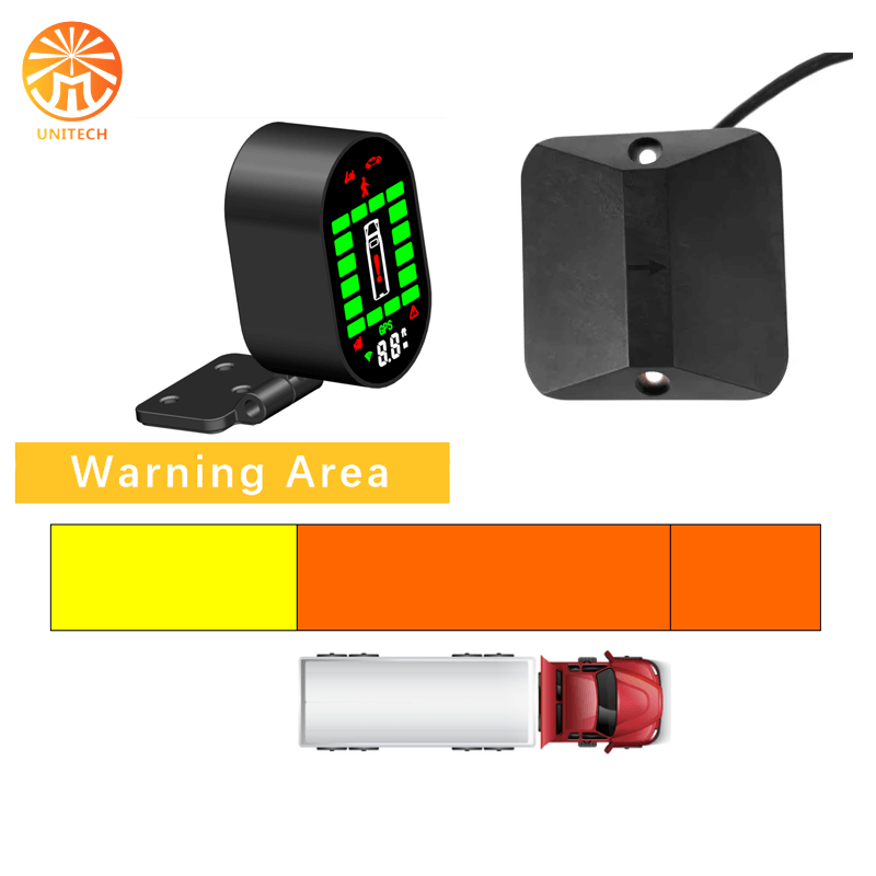 R151 BSIS Blind Spot Information System Turn Assist System Side Blind ...