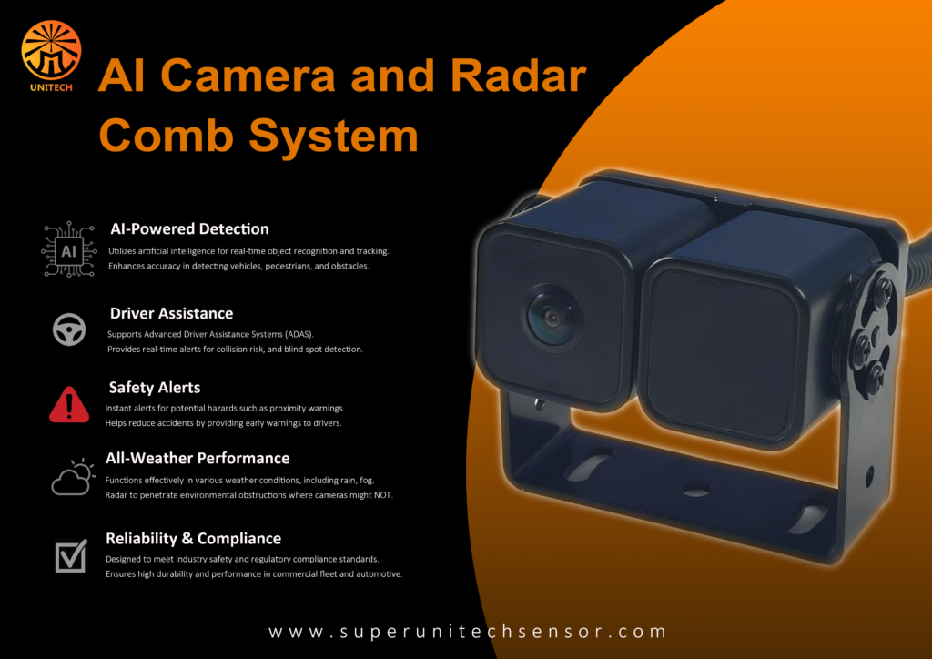 AI camera Collision Prevention Systems Pre Collision Warning Commercial ...